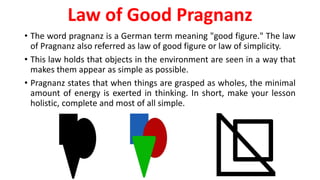 Gestalt school of thought in psychology | PPTX