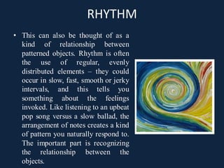 PRINCIPLES AND ELEMENTS OF DESIGN- BALANCE, PROPORTION,EMPHASIS,HARMONY ...