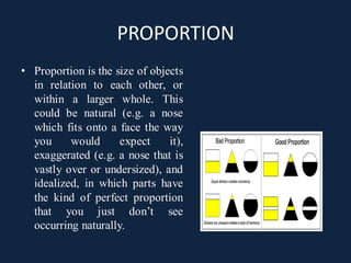 PRINCIPLES AND ELEMENTS OF DESIGN- BALANCE, PROPORTION,EMPHASIS,HARMONY ...