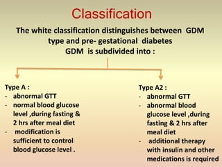 Gestational diabetes | PPTX