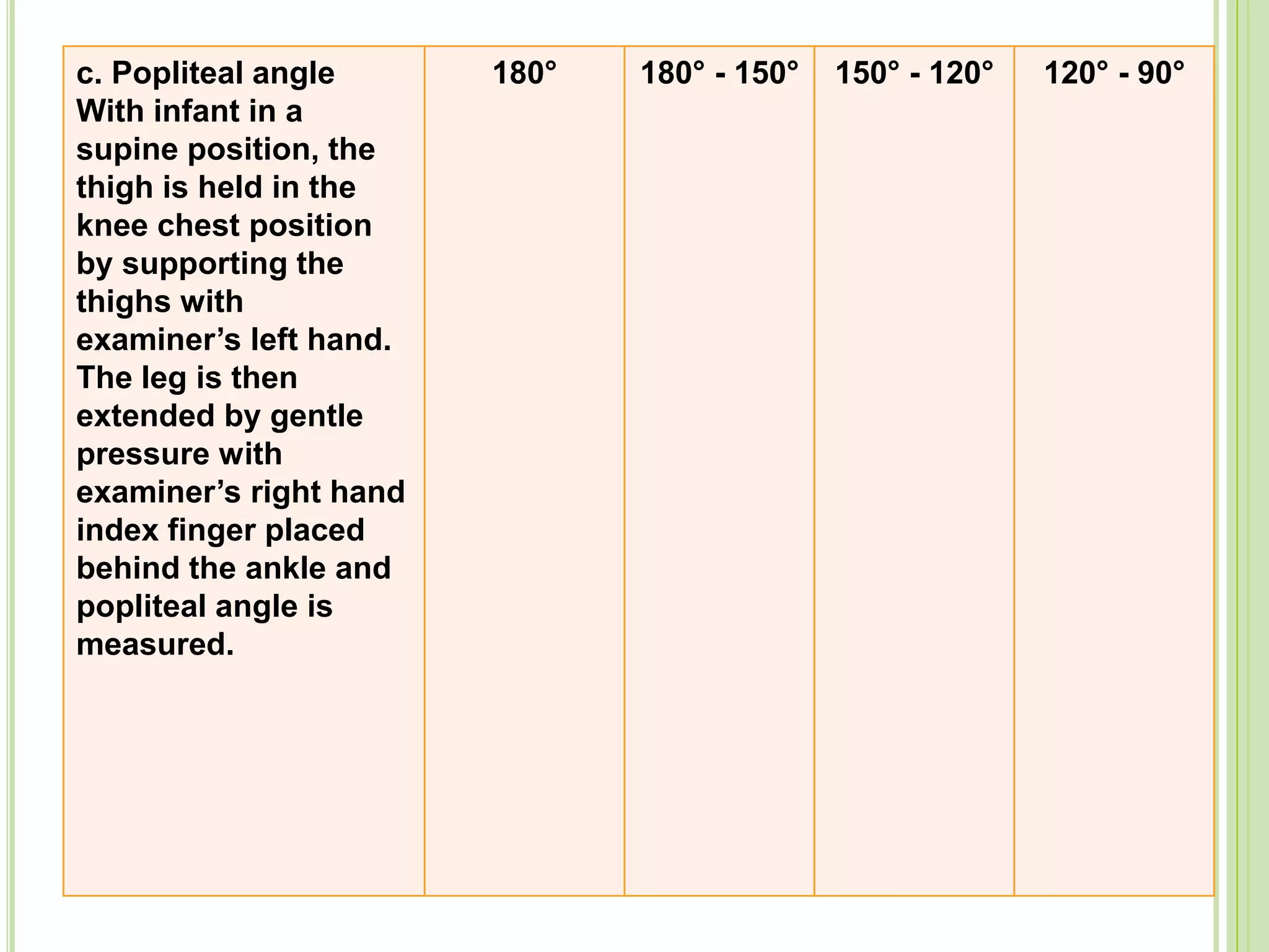 gestational age.pptx