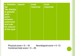gestational age.pptx | Pregnancy | Reproductive Health