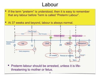 Gestational chart | PPT