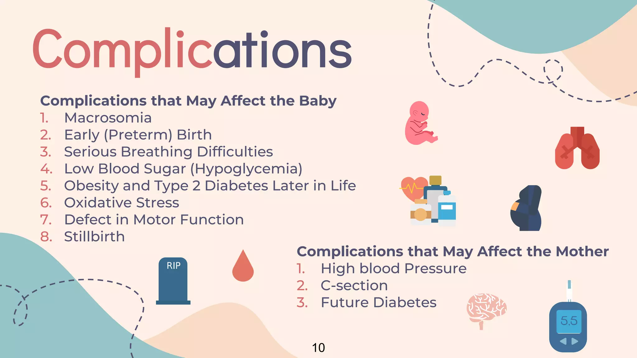 Gestational Diabetes.pptx