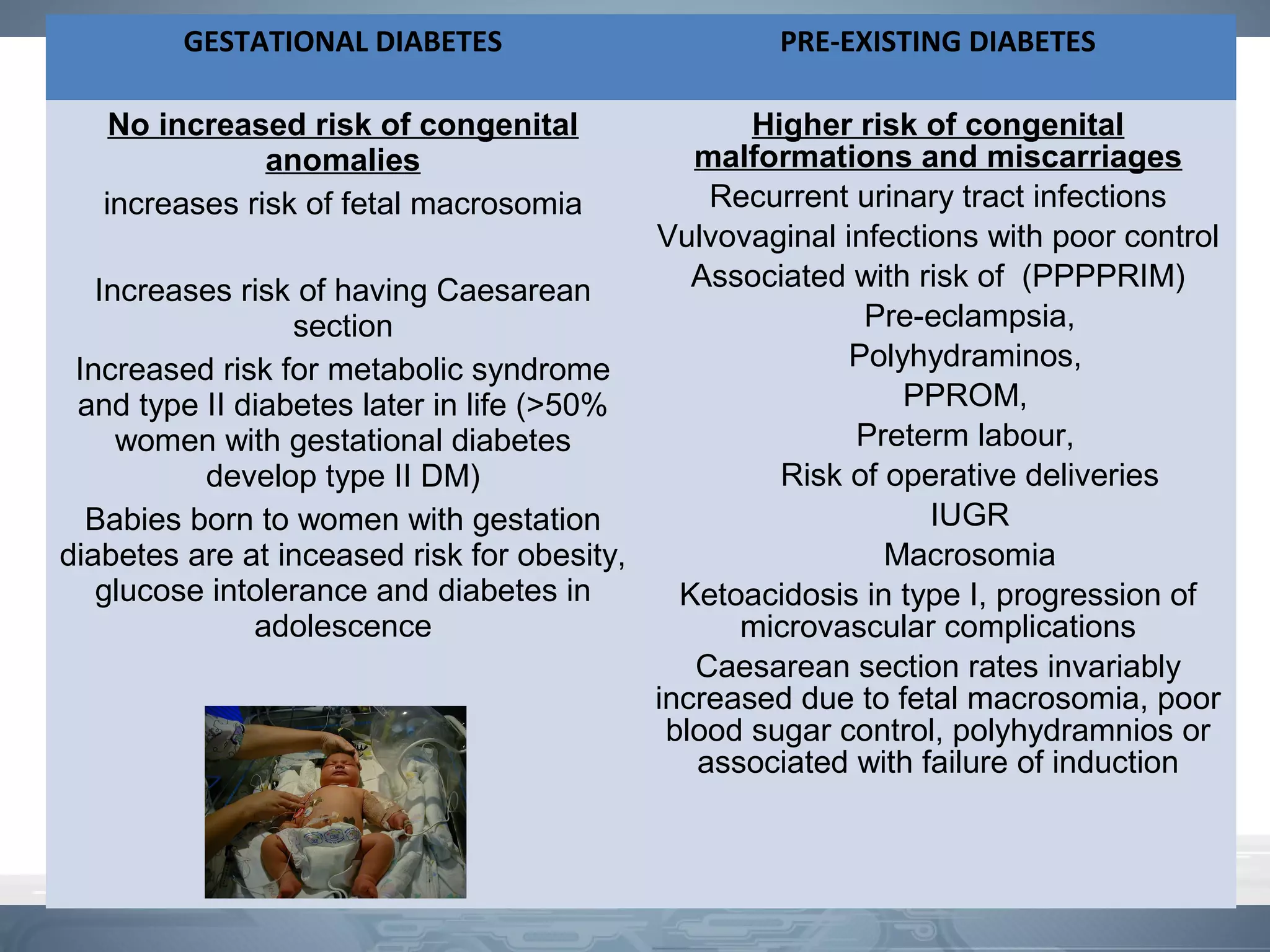 Gestational diabetes mellitus | PPT