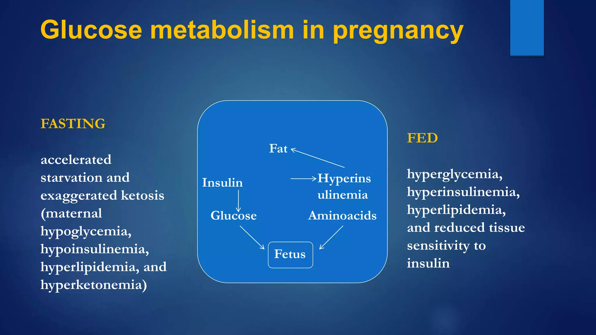 Gestational diabetes mellitus | PPTX