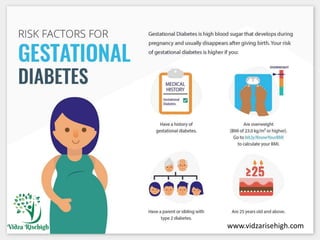 Gestational Diabetes Symptoms, Causes, Risks, Diagnosis | PPT