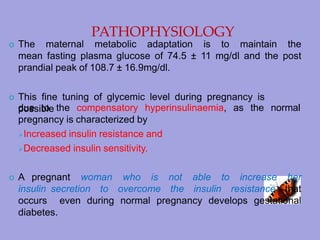 Gestational Diabetes Pathophysiology