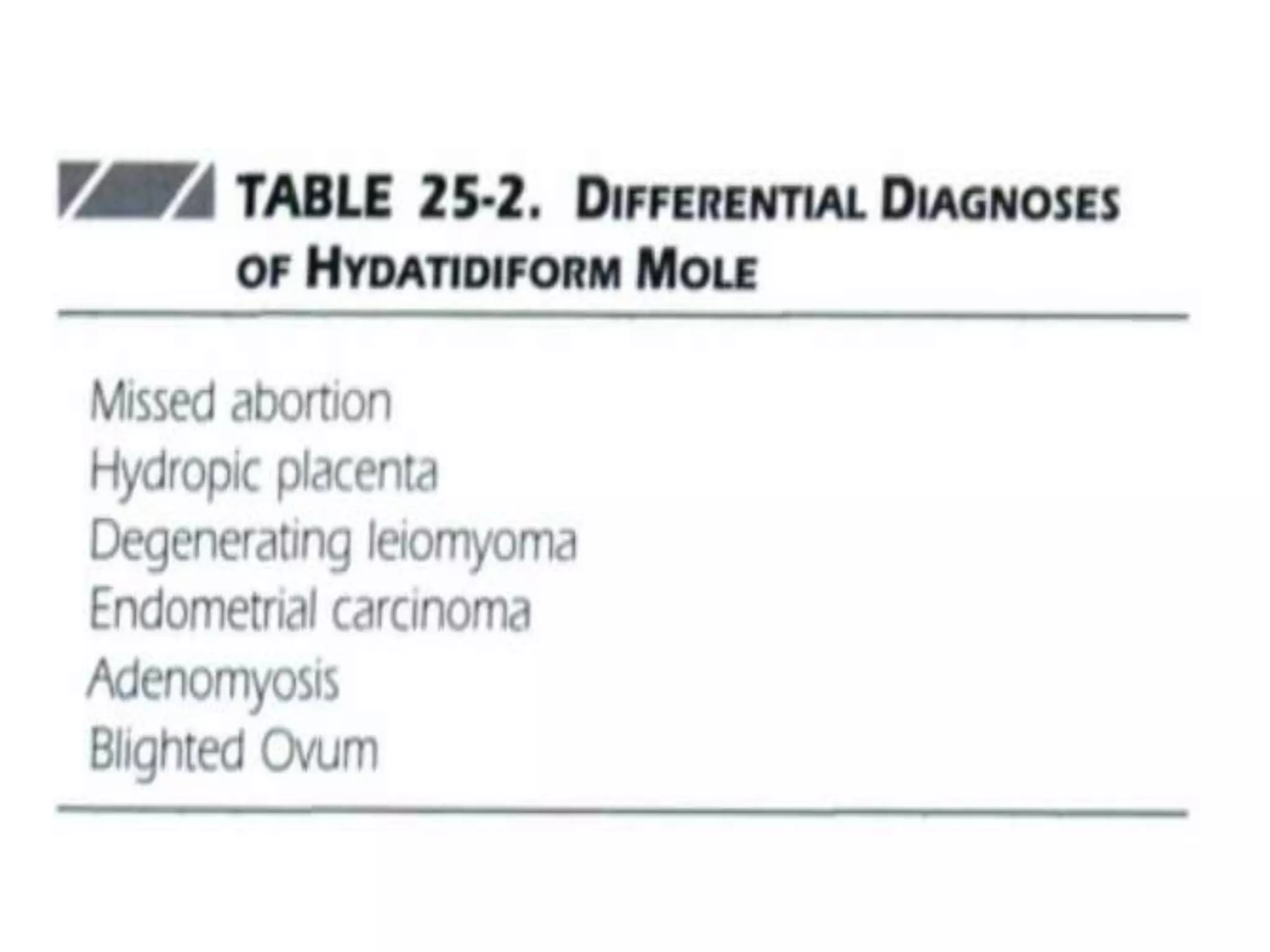 Gestational trophoblastic disease (GTD).pptx