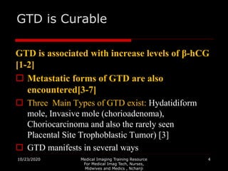 Gestational trophoblastic disease radiology training nchanji nkeh ...