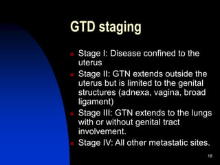 Gestational Trophoblastic Diseases.ppt