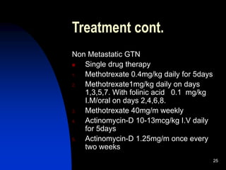 Gestational Trophoblastic Diseases.ppt