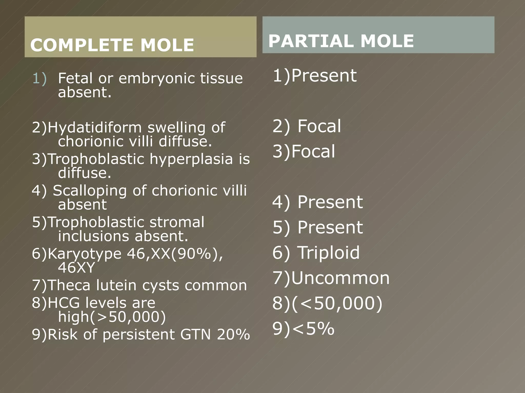 Gestational trophoblastic neoplasia | PPT
