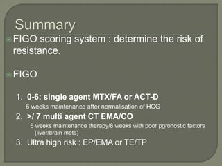 Gestational trophoblastic neoplasia | PPT