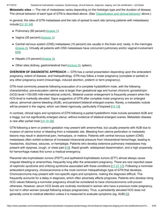 Gestational trophoblastic neoplasia epidemiology, clinical features ...