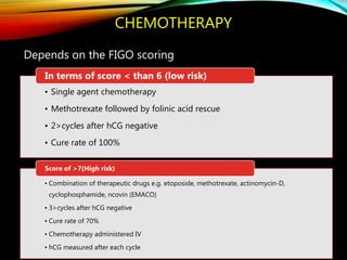Gestational trophoblastic neoplasia | PPTX