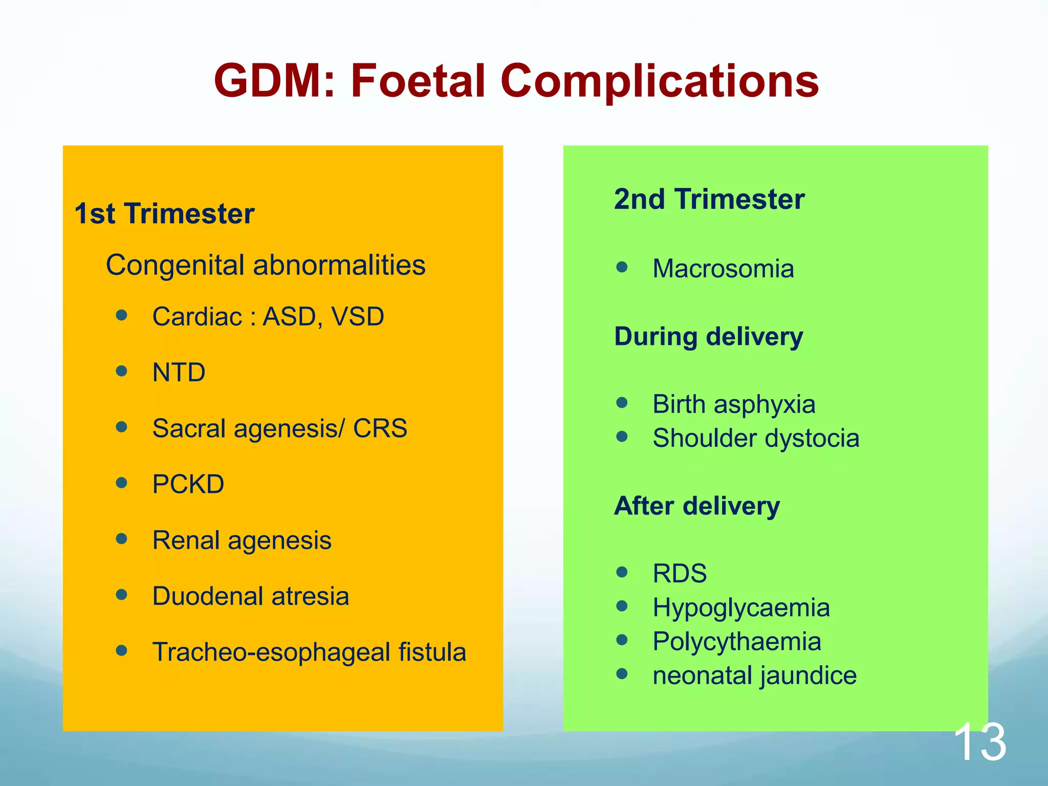 Gestation Diabetic Mellitus (GDM) | PPTX