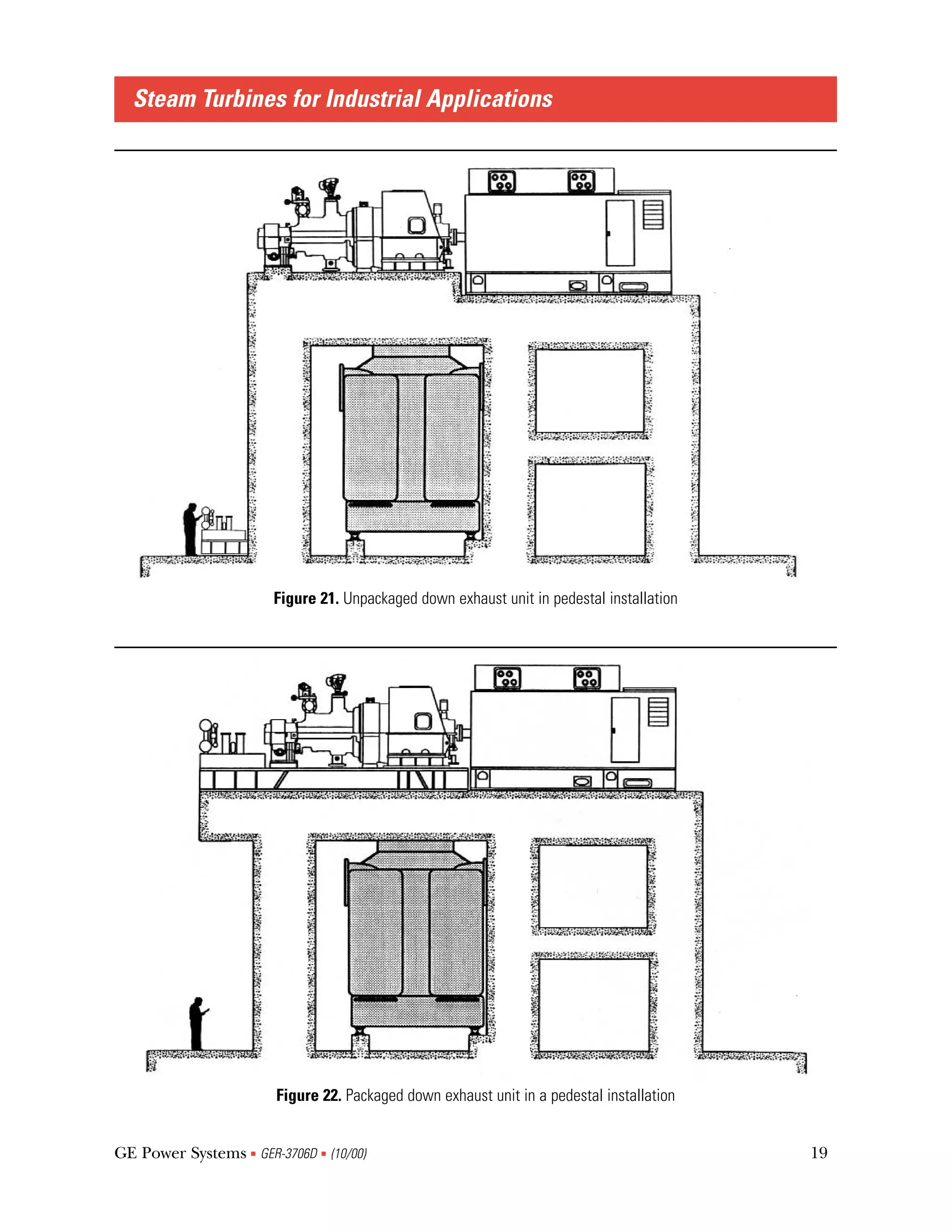 Ge Steam Turbinesfor Industrial | PDF