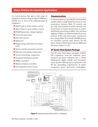 Ge Steam Turbinesfor Industrial | PDF