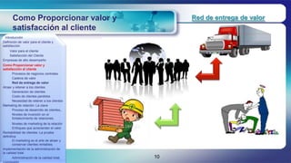 Gestion Comercial , Satisfaccion al Cliente | PPTX