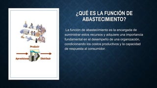 Gestión de abastecimiento | PPTX