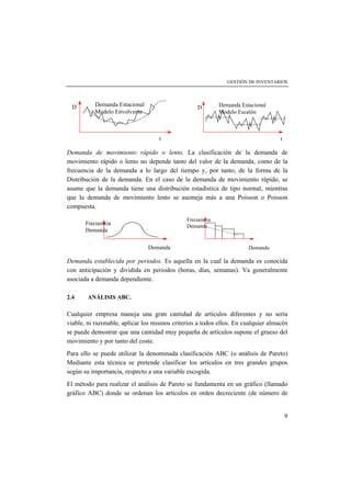 Gestión de inventarios de demanda independiente | PDF