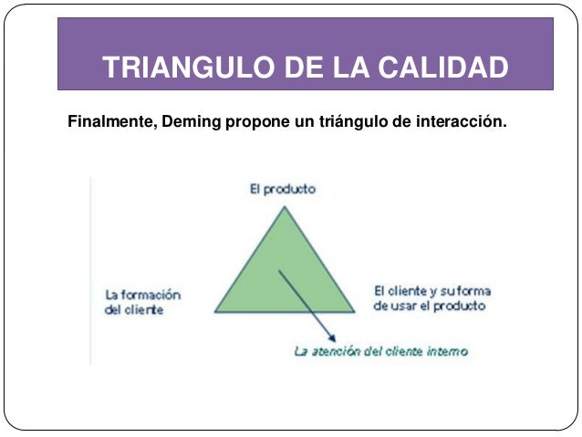 Gestión de la calidad clase2