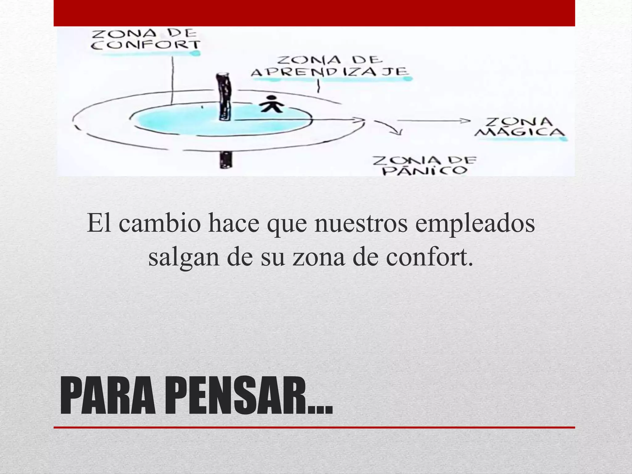 Gestión del cambio.pptx