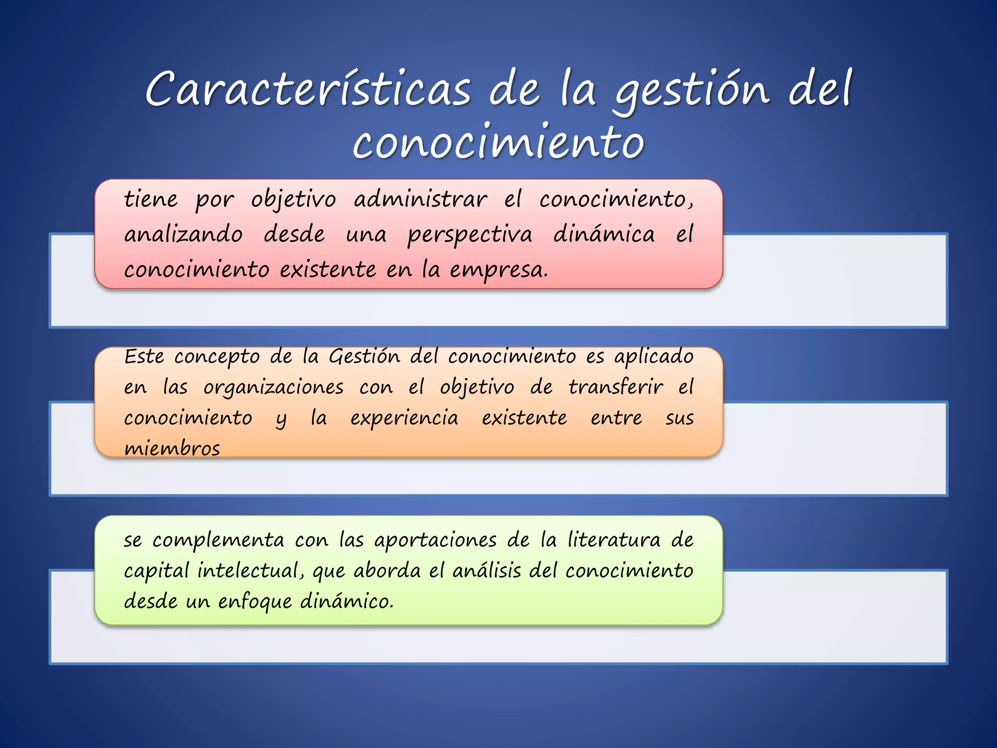 Gestión del conocimiento. | PPTX