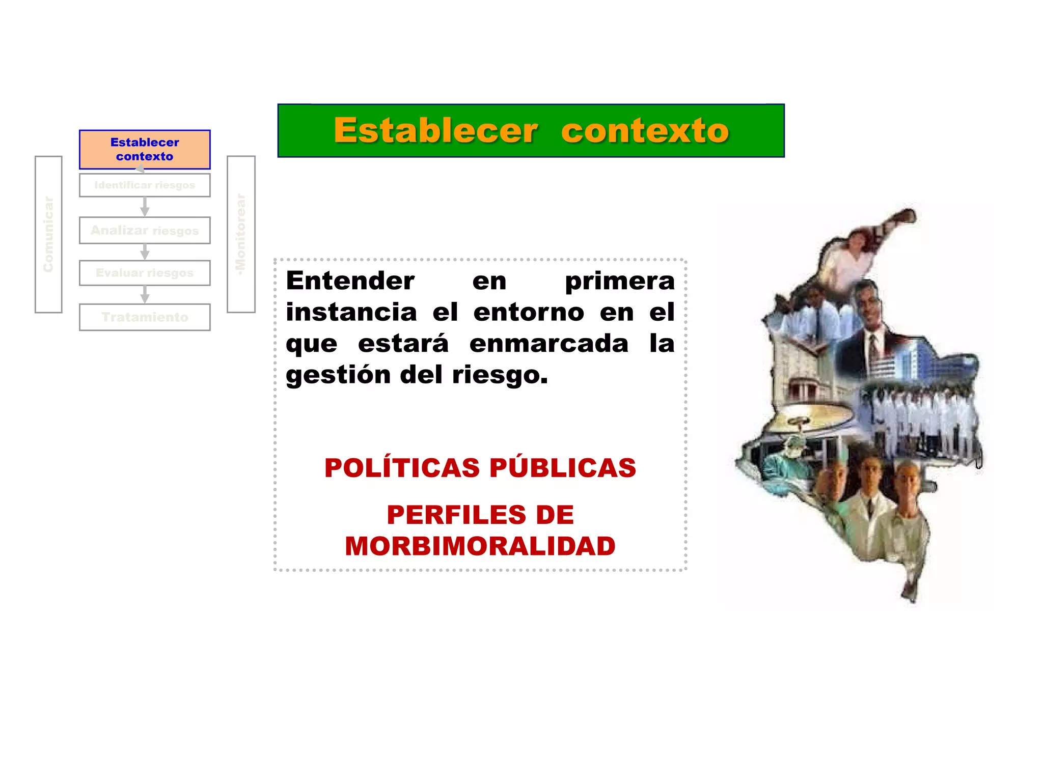 Gestión Del Riesgo En Salud Oct3 Ppt