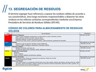 GESTION Y MANEJO DE RESIDUOS SÓLIDOS - TYCO | PPTX