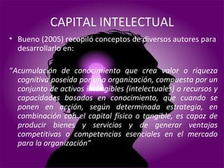 Gestion Del Conocimiento Y Capital Intelectual | PPT