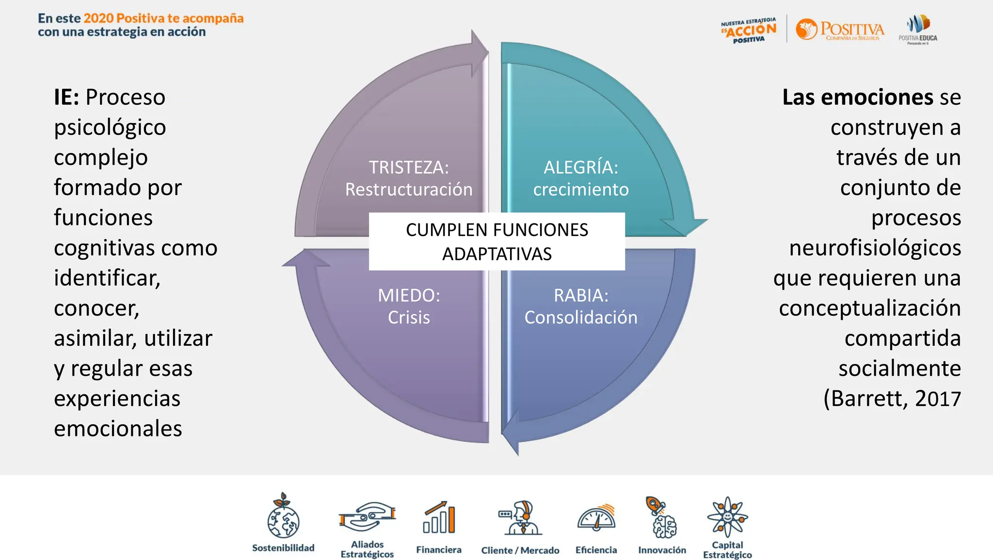 gestion-emociones-estilos-afrontamiento.pdf