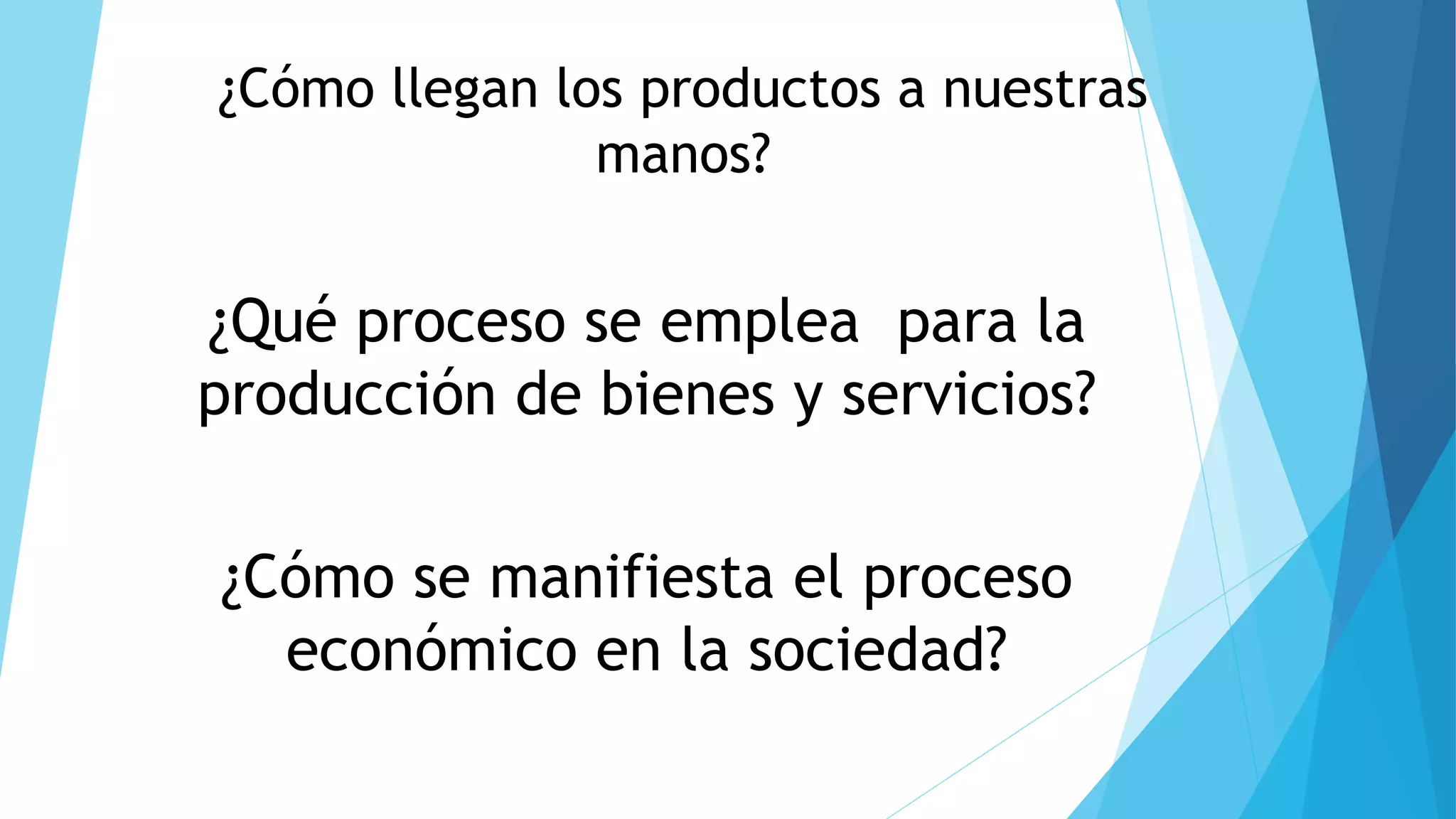 proceso productivo | PPT