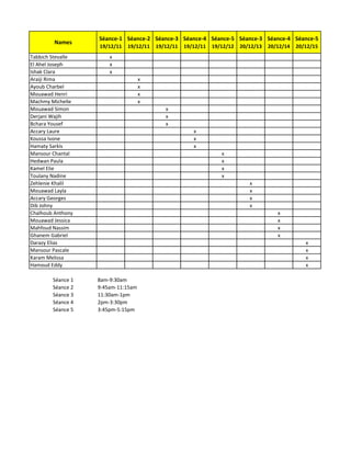 Gestion 2011 2012 | PDF