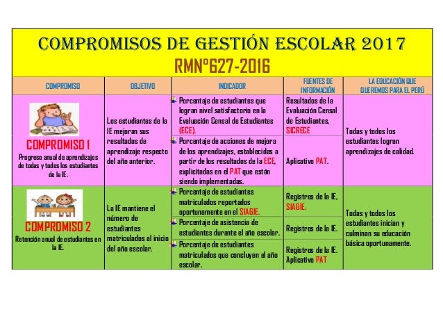 COMPROMISOS DE GESTIÓN ESCOLAR 2017.