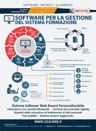 Gestionale formazione | PDF