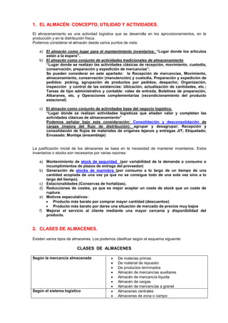 Gestion De Almacenes Pdf