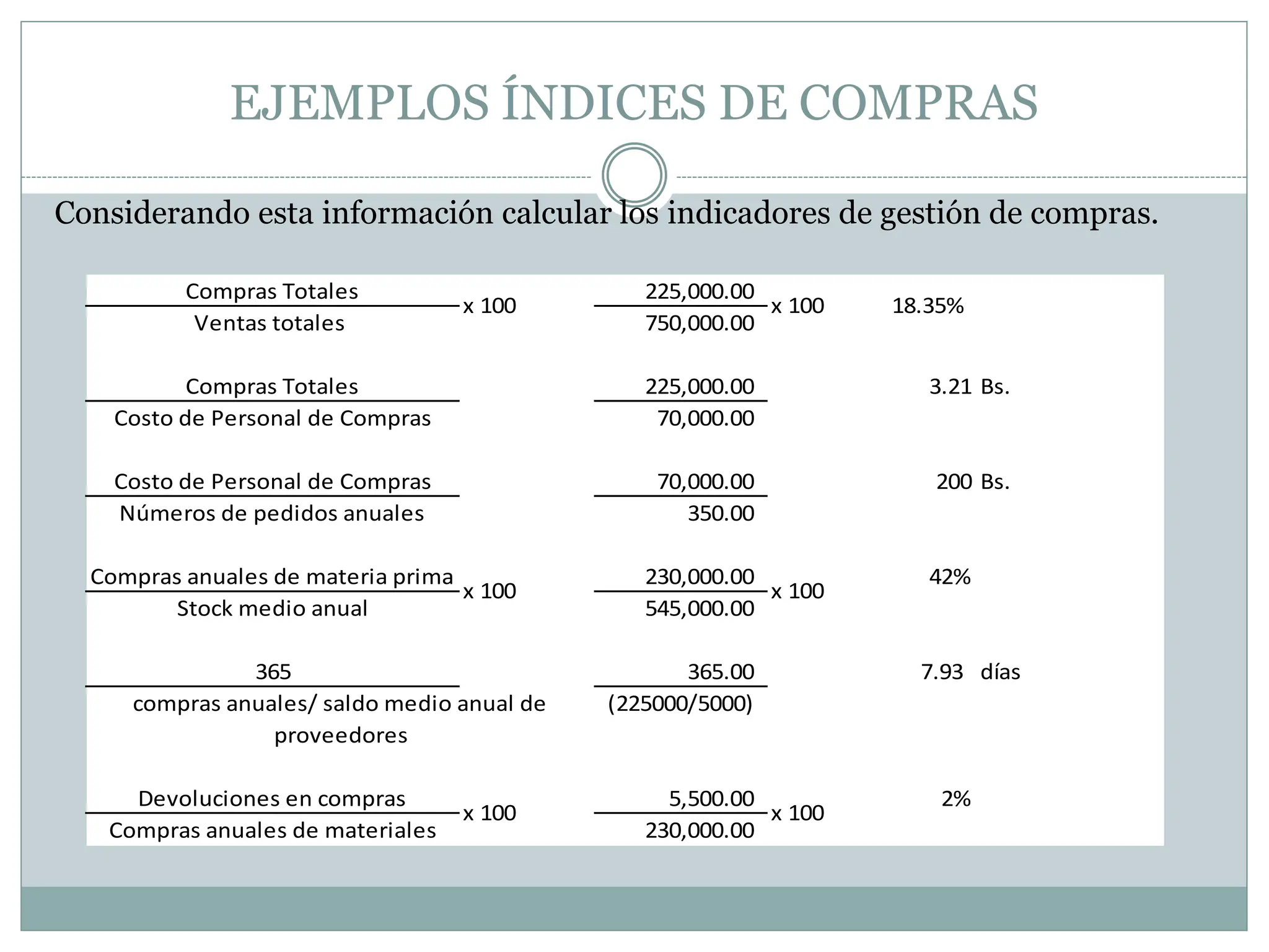 GESTION DE COMPRAS PRESENTACION BUEN.pdf