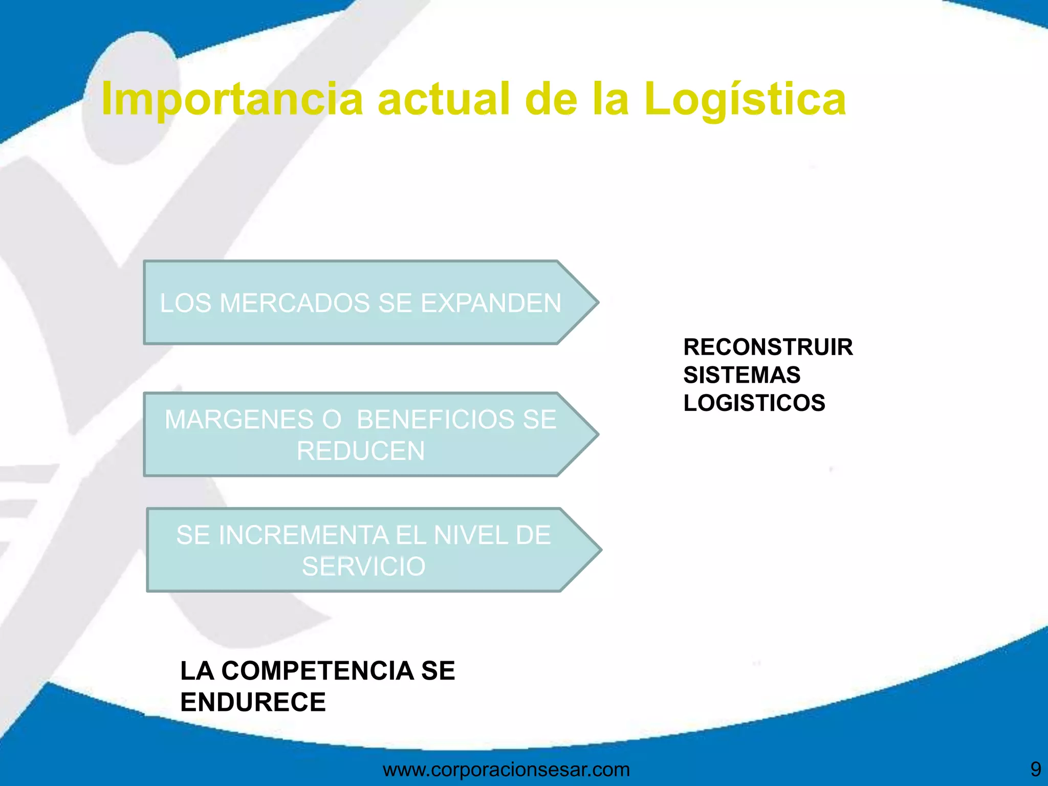 GESTIÓN DE COMPRAS Y ALMACÉN | PPTX