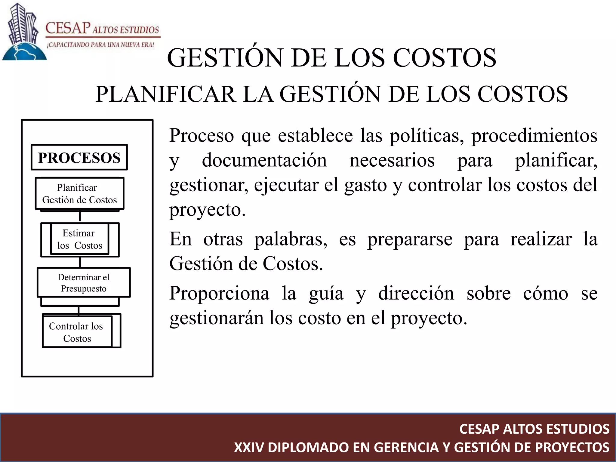 Gestion de costos - PMI | PPT
