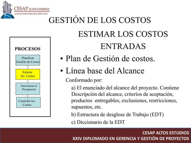 Gestion de costos - PMI | PPT
