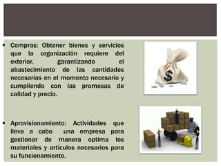 Gestion de Abastecimiento | PPTX