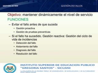 Gestion de fallos GESTION DE RED | PPTX