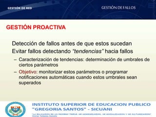 Gestion de fallos GESTION DE RED | PPTX