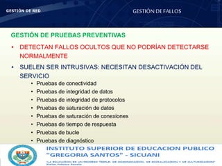 Gestion de fallos GESTION DE RED | PPTX