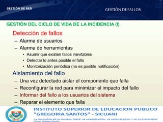 Gestion de fallos GESTION DE RED | PPTX