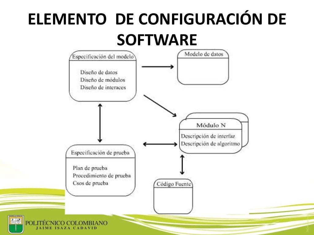GESTIÓN DE LA CONFIGURACIÓN DEL SOFTWARE (GCS)