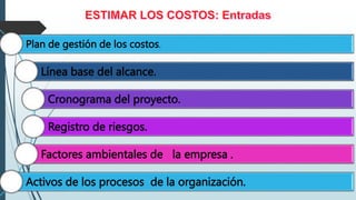 GESTION DE LOS COSTOS DE PROYECTO.pptx