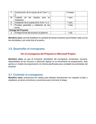 Gestión del tiempo (Torres Petronas) | PDF | Civil Engineering Industry ...